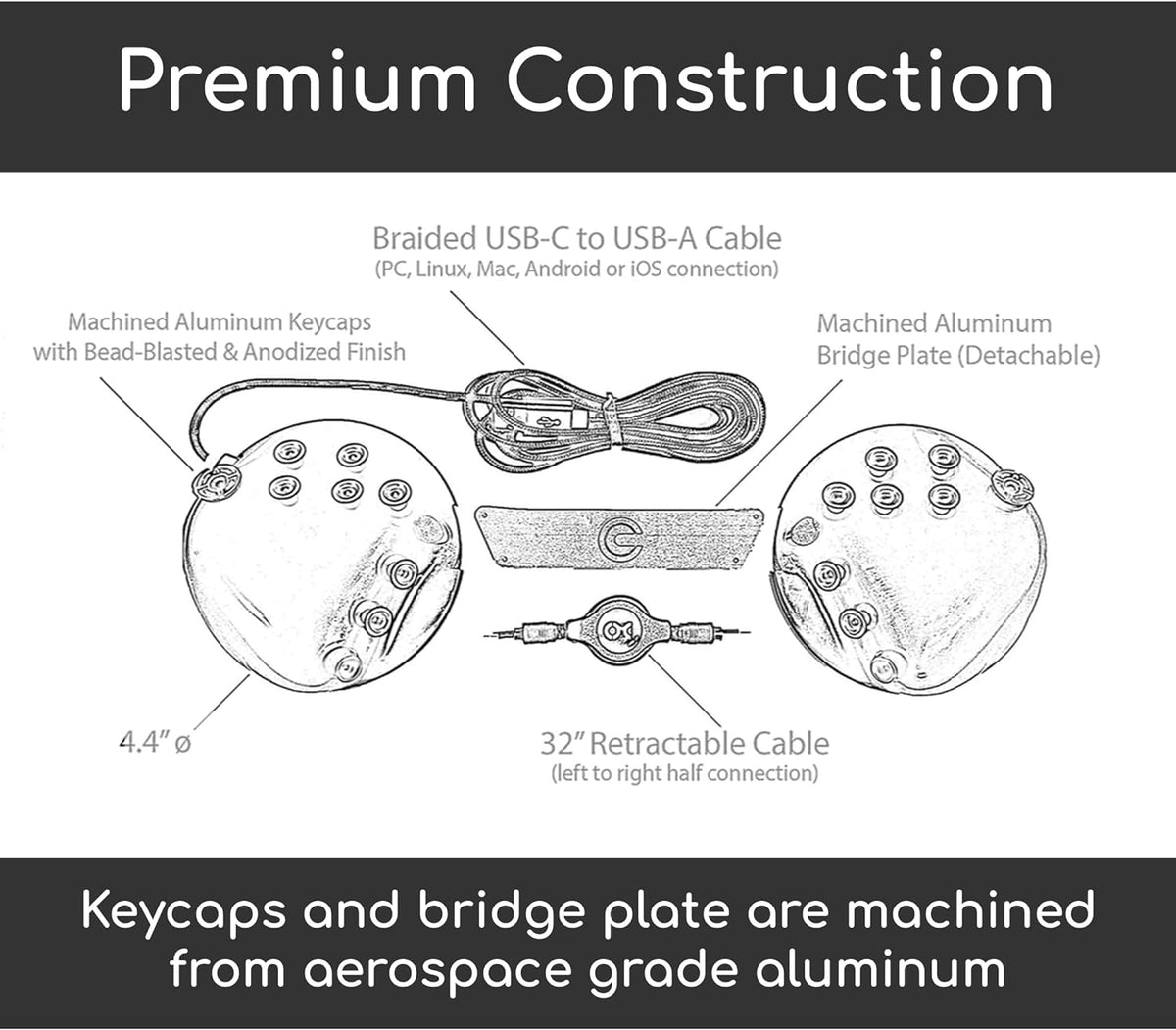 Learn – CharaChorder