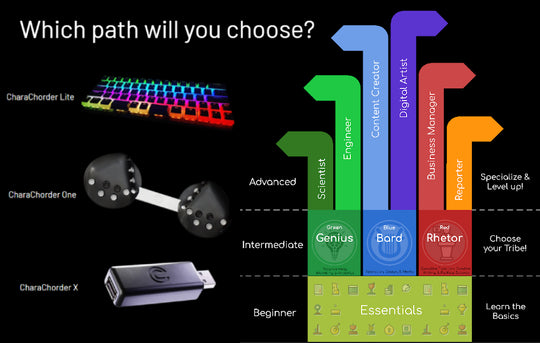 Learn – CharaChorder
